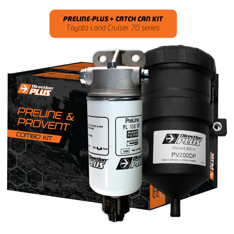 Products Archive - Direction-Plus