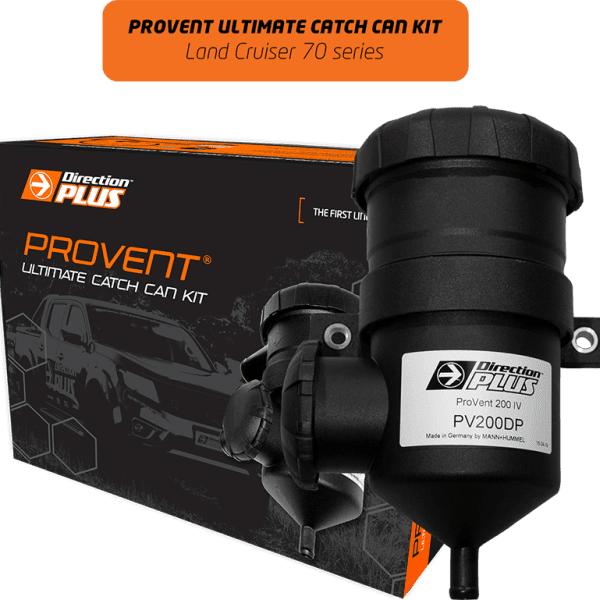 Products Archive - Direction-Plus