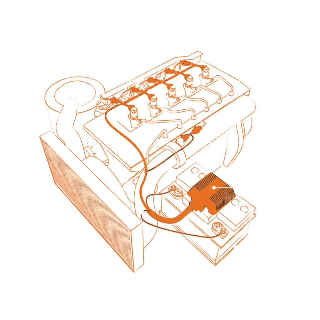 Direction-Plus - Steinbauer Power Module